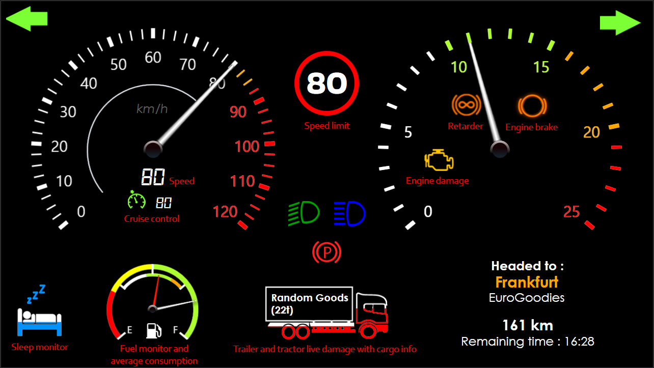 GitHub - LeoGillet/ETS2Dashboards: Simple Dashboards for Euro Truck ...